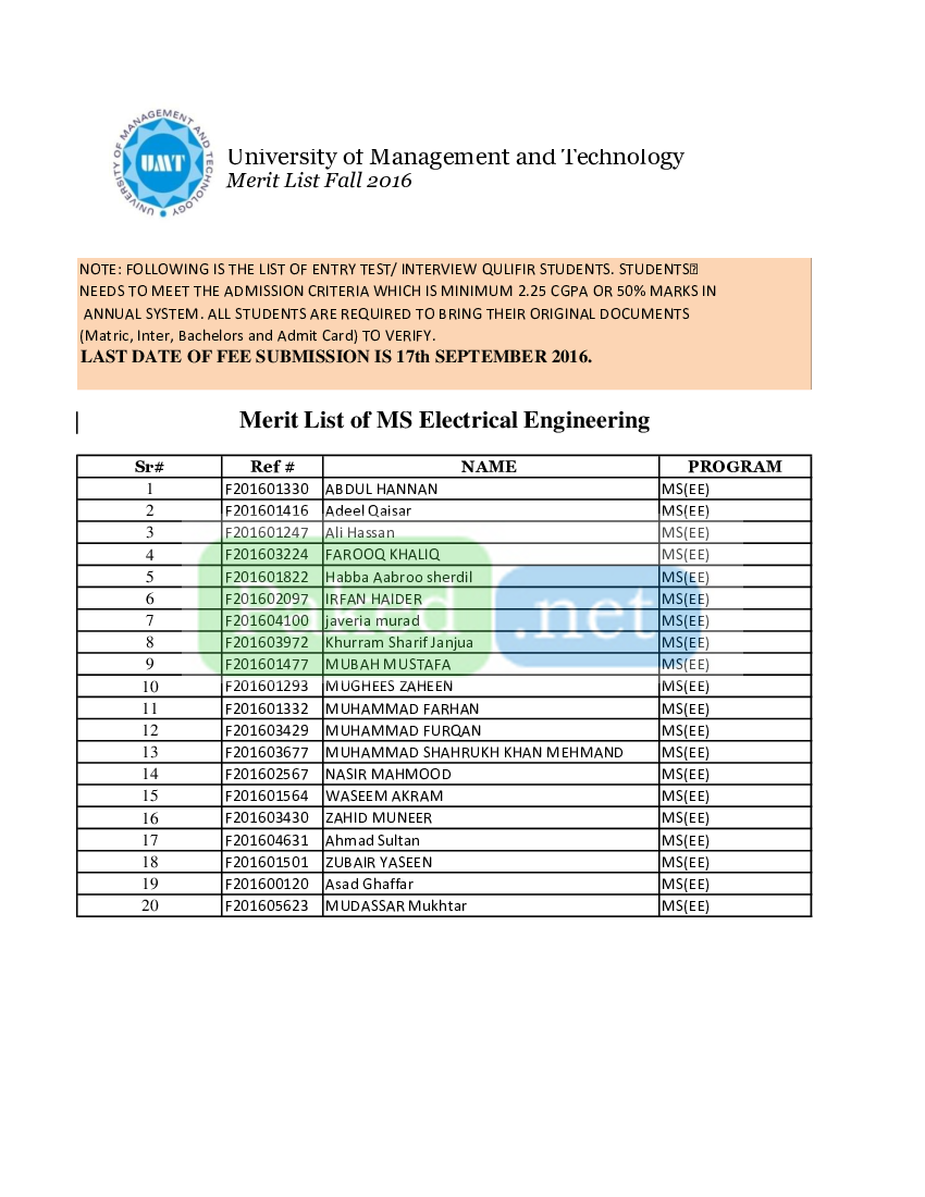 University of Management and Technology (UMT) - Merit List 2016 (Round ...
